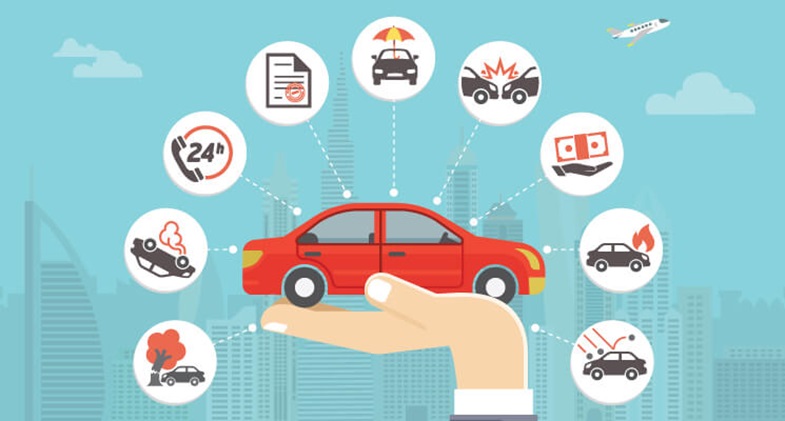 Benefits of Car Insurance - Yellow Motori - Car Parts Info - Get All ...